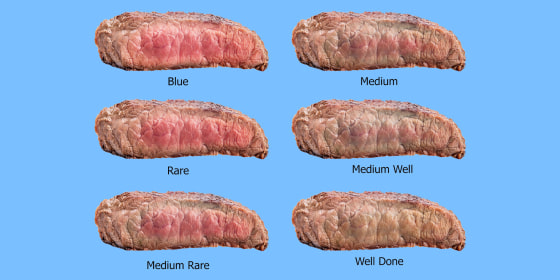 What temperature do you cook a 1 1 2 inch steak?