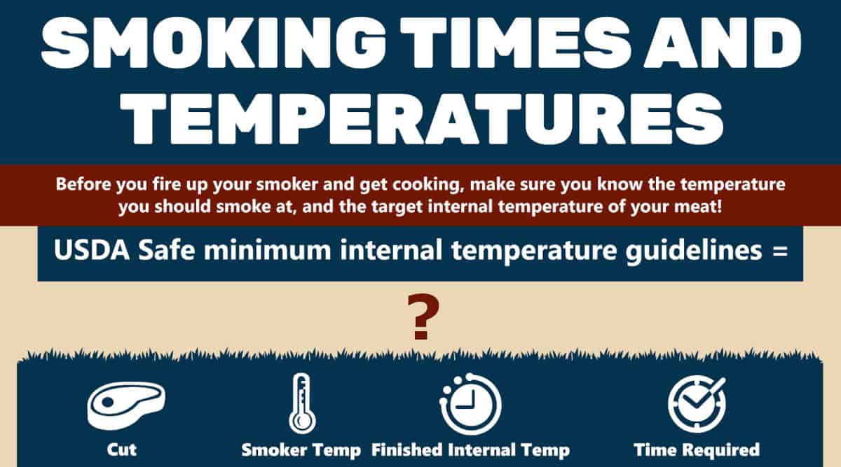 What temperature is hot smoking?