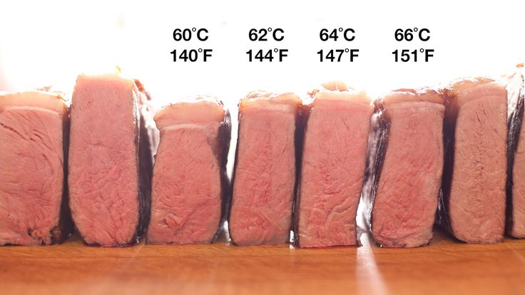 What temperature should the water be for sous vide steak?