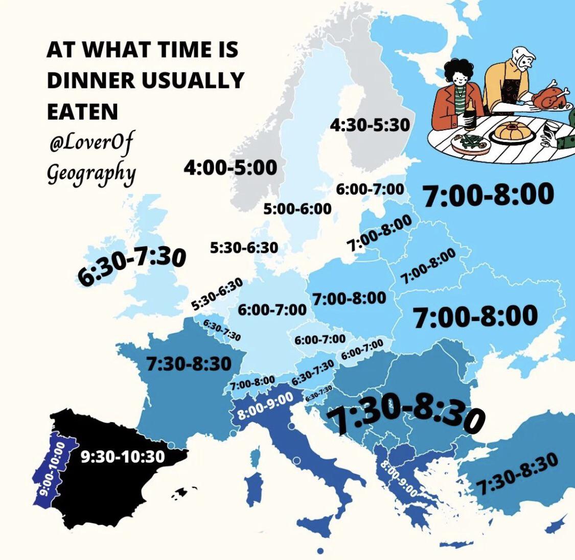 What times of the day do Europeans eat?