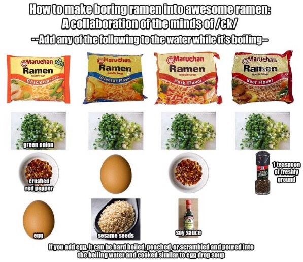 What to add to boring ramen?