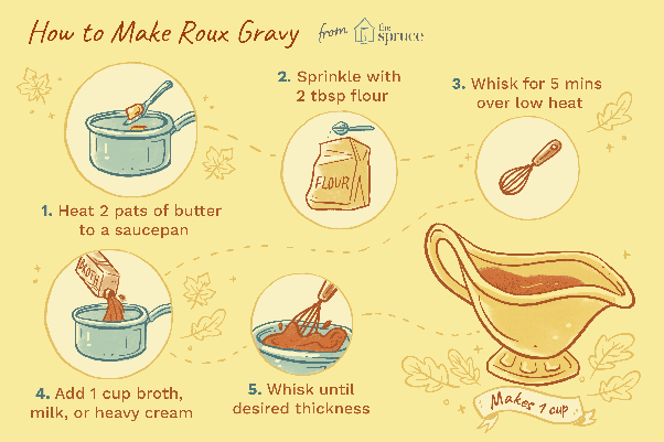 What to add to gravy to make it taste good?