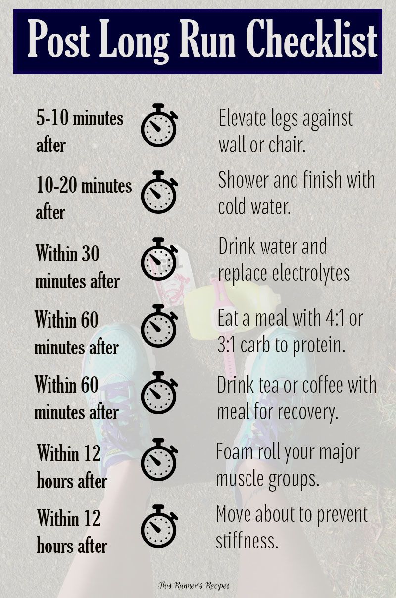 What to do after a long run to recover?