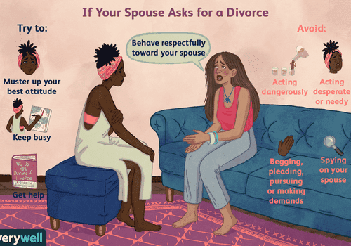 What to do when you want to leave your husband?