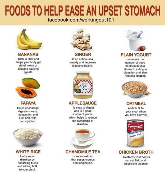 What to eat to soothe an upset stomach?