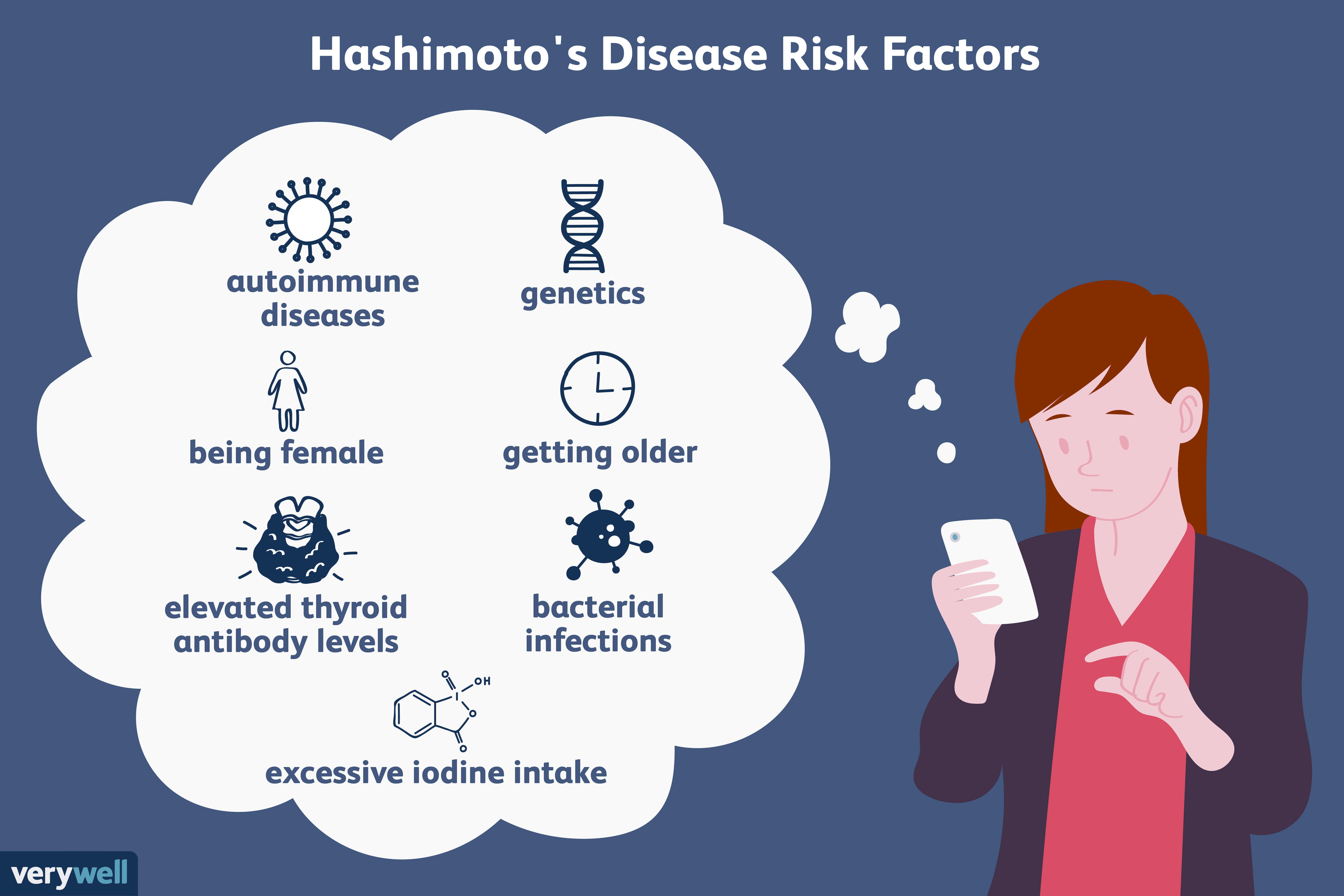 What triggers Hashimoto's?