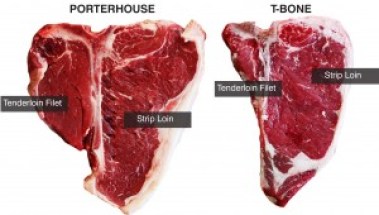 What two steaks make up a T-bone?