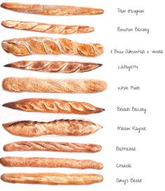 What type of bread are baguettes?