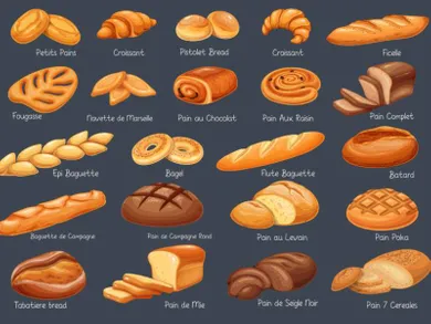 What type of bread is a French baguette?