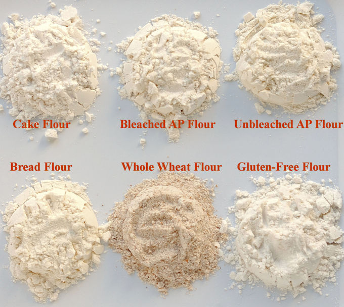 What type of flour is used for batter?