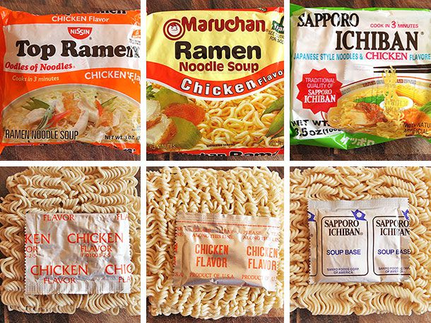 What type of food is Top Ramen?