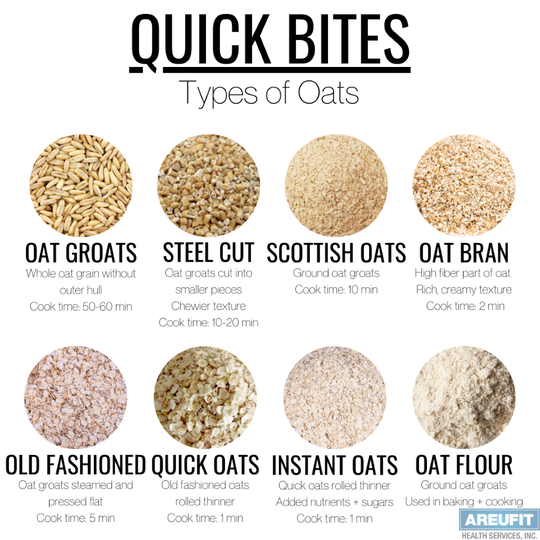 What type of oats is the best?