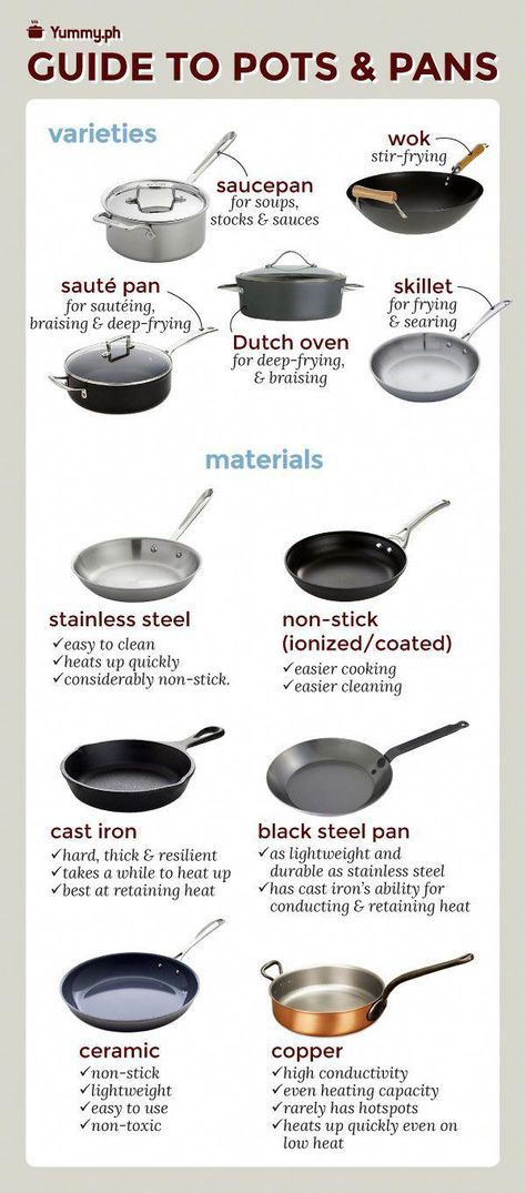 What type of pan is best for deep frying?