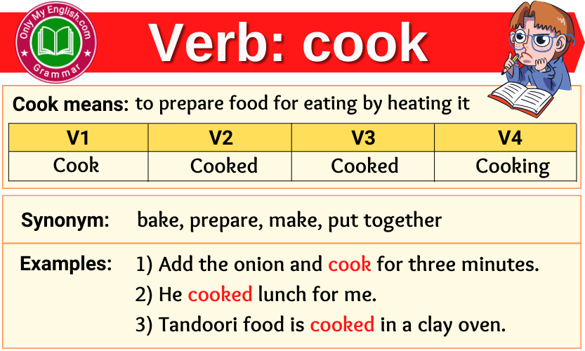 What Type Of Verb Precedes A Direct Object