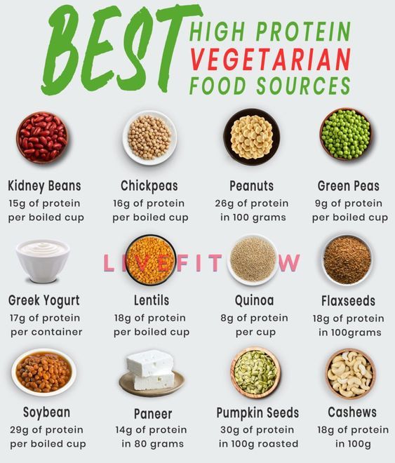 What vegan food is high in protein and low in fat?