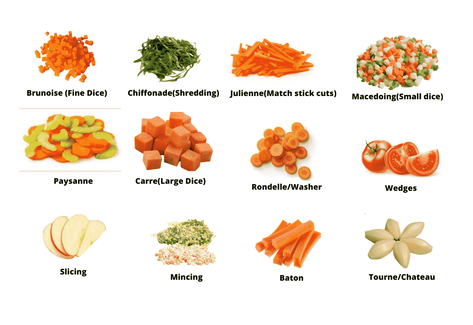 What vegetable cut is used for stock?