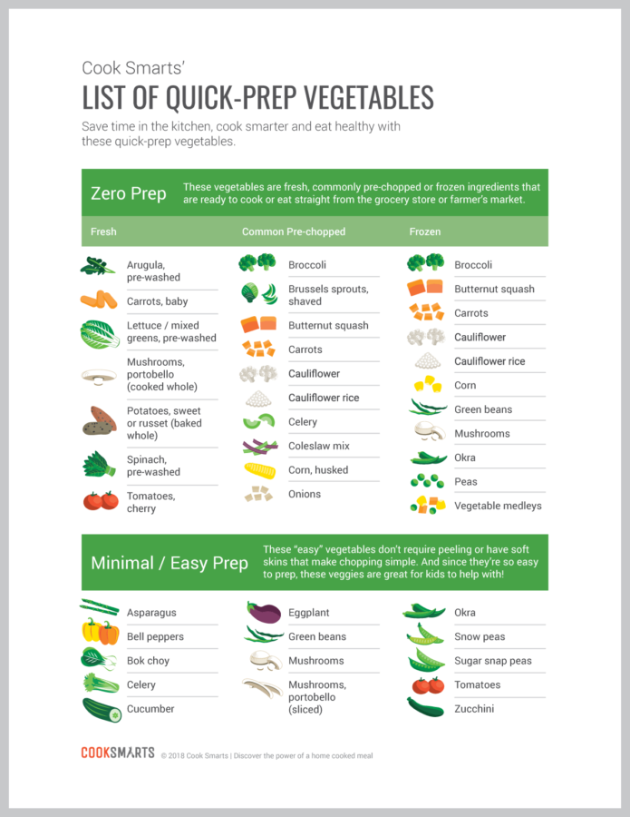 What vegetables cook quickly?