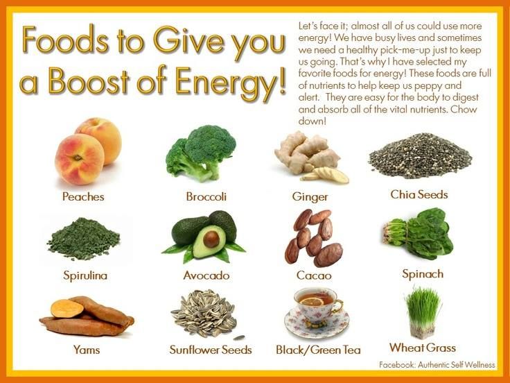What vegetables give the most energy?