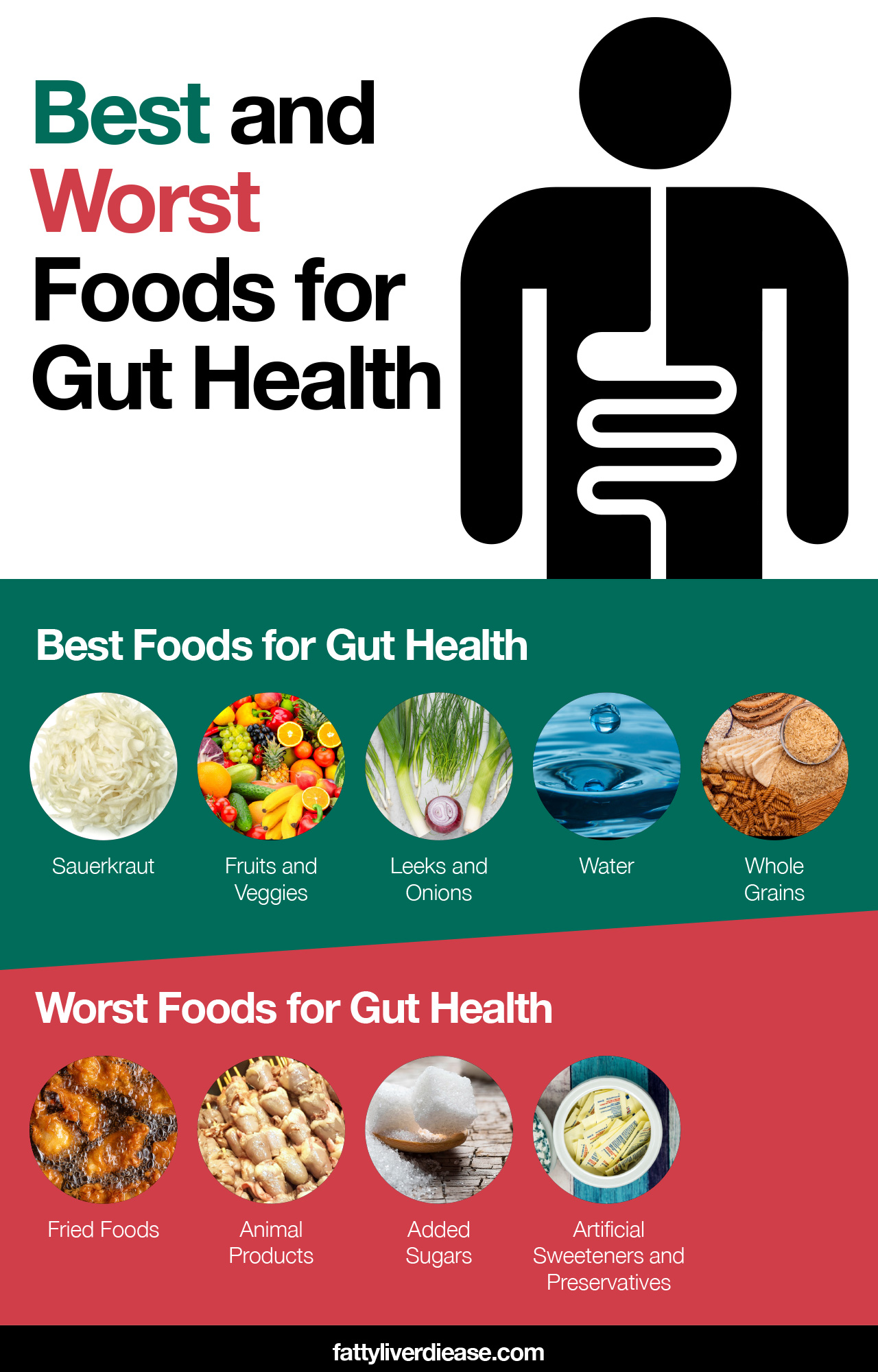 What vegetables is bad for your gut?