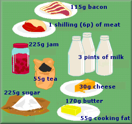 What were 5 items rationed during ww2?