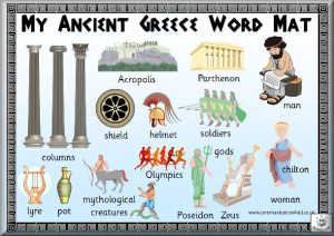 What words came from ancient Greek?