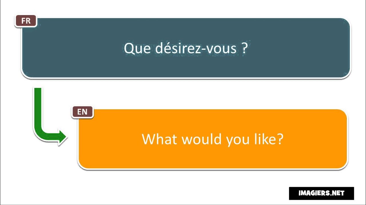 What would you like in French?