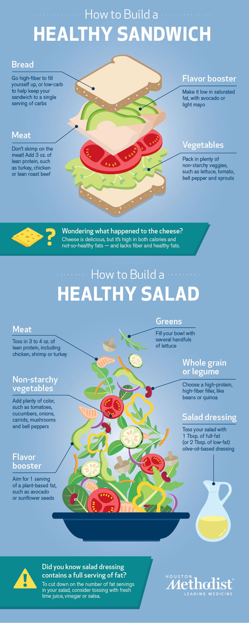 Whats healthier salad or sandwich?