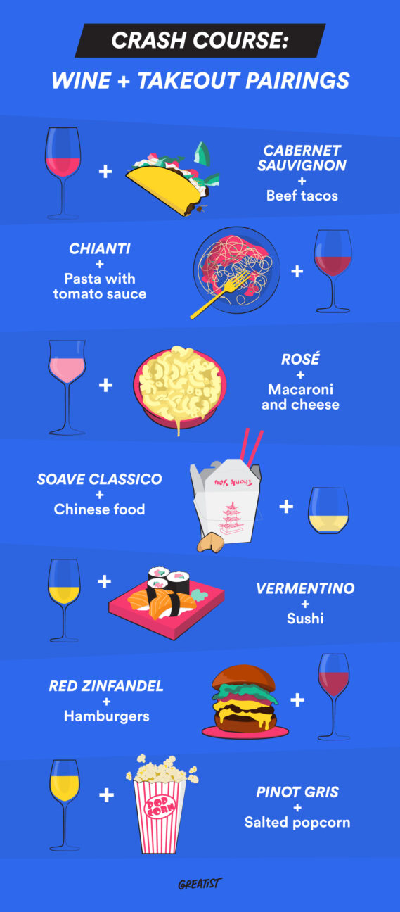 What's the best wine to pair with food?