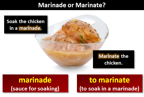 What's the difference between a marinade and a marinade?