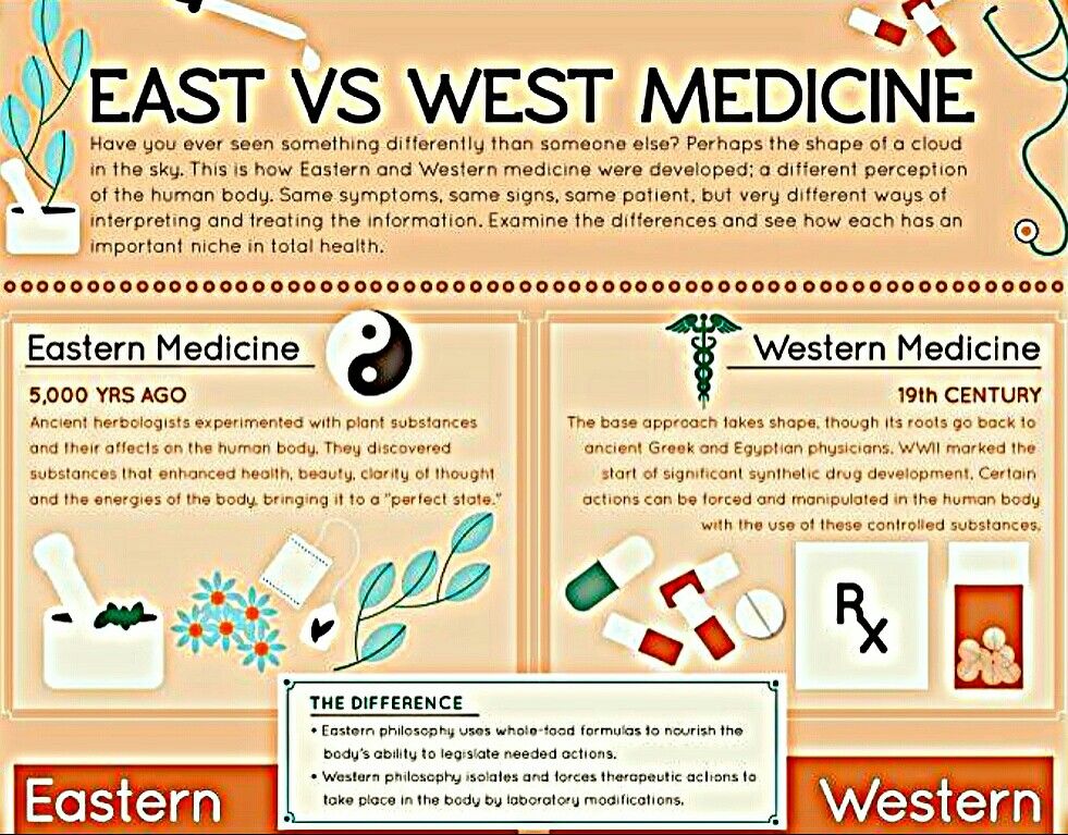 What's the difference between Eastern and Western medicine?