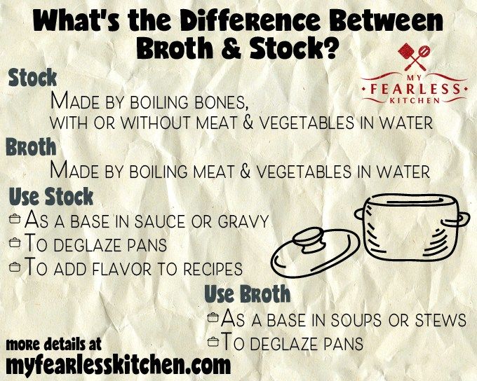 What's the difference between stock and gravy?