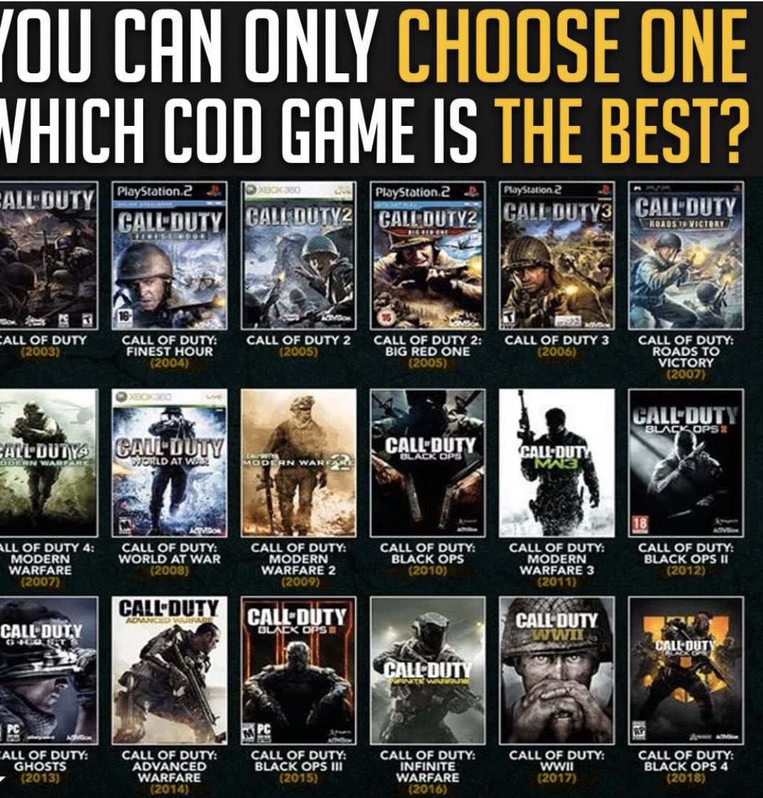What's your favorite call of duty?