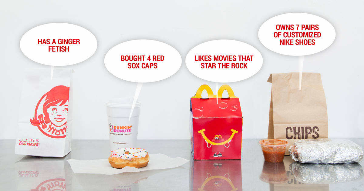 What's your Favourite fast-food chain?