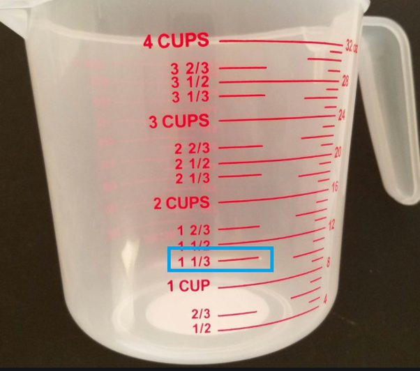 When a recipe says 1 cup How much is that?