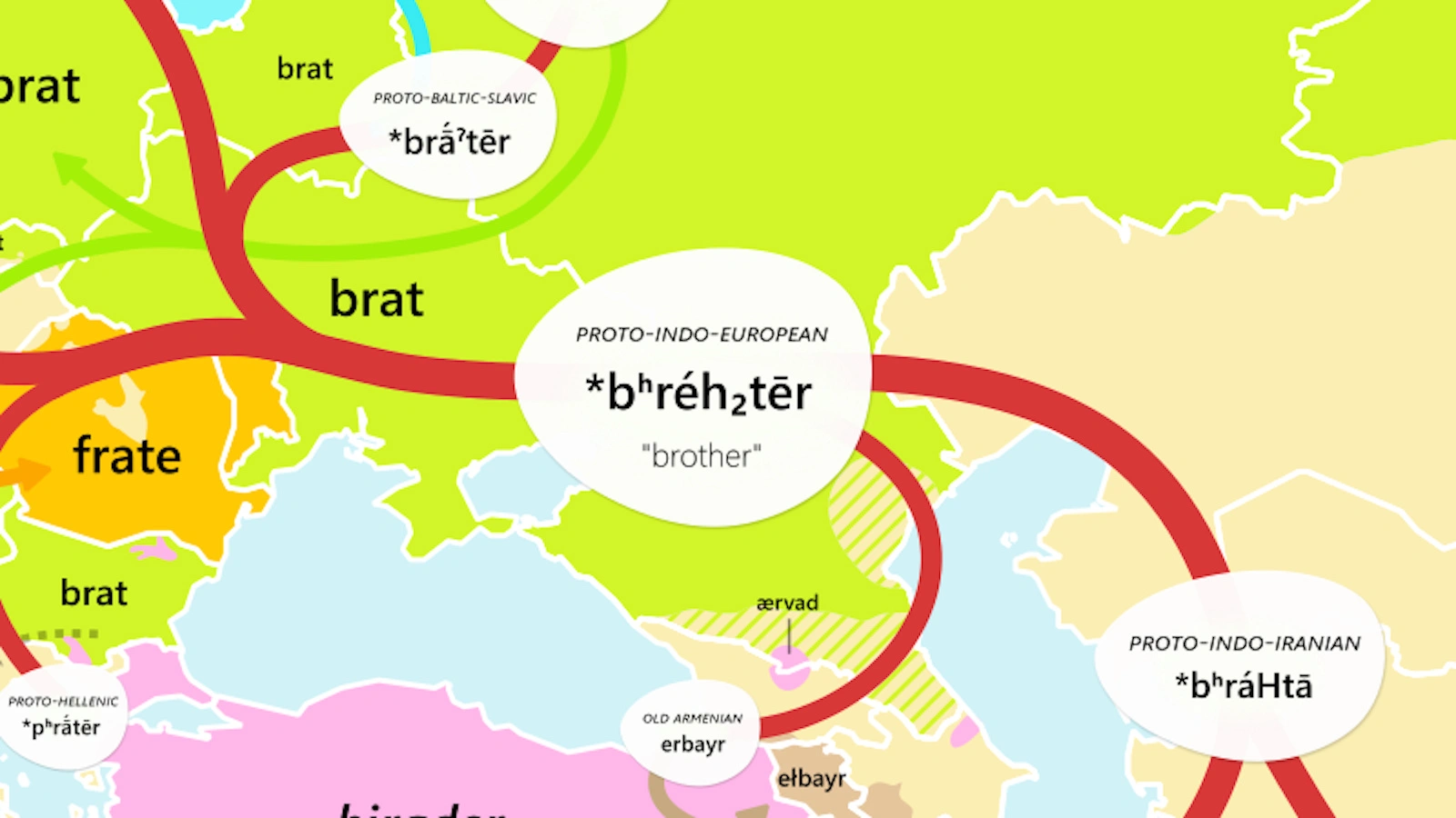 When did the word Brothe become Brothe?