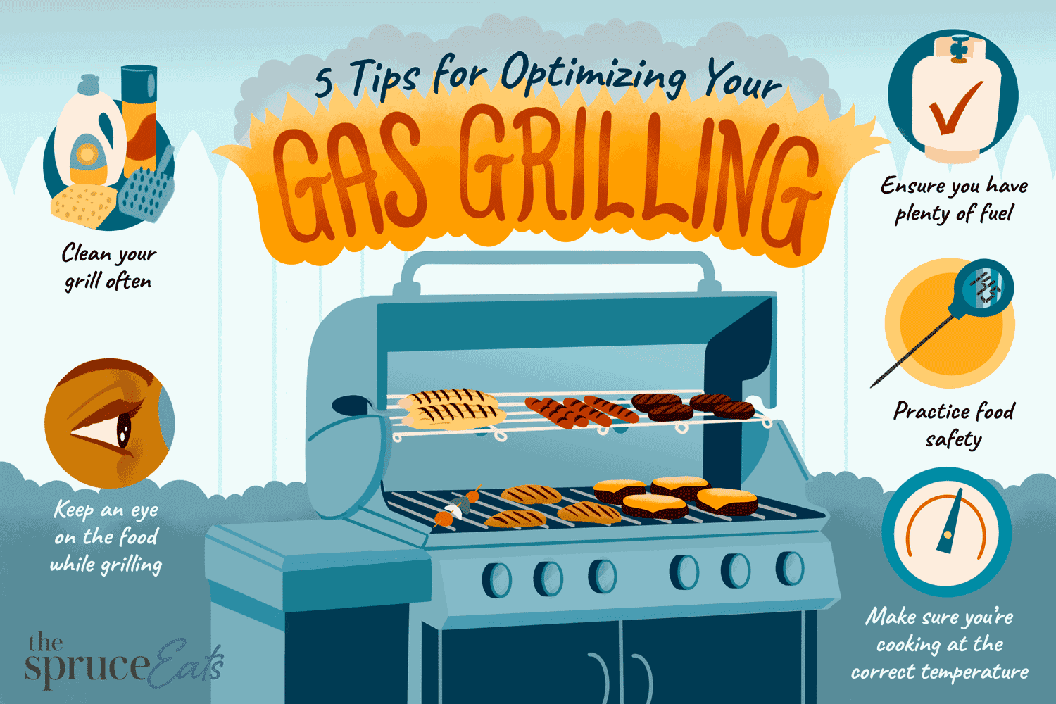 When grilling items Always be sure to follow these guidelines?