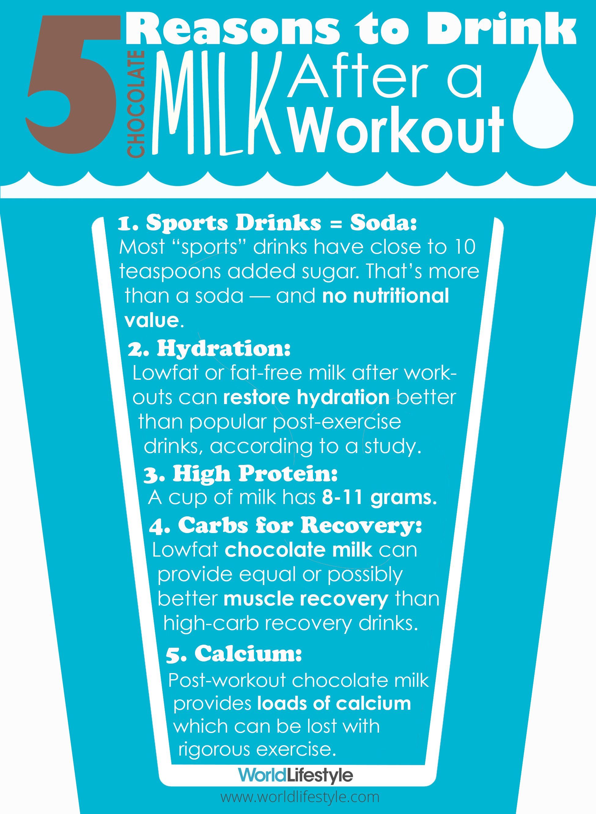When should I drink chocolate milk after workout?