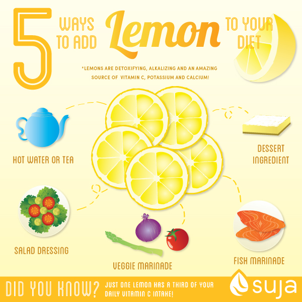 When should you add lemon?