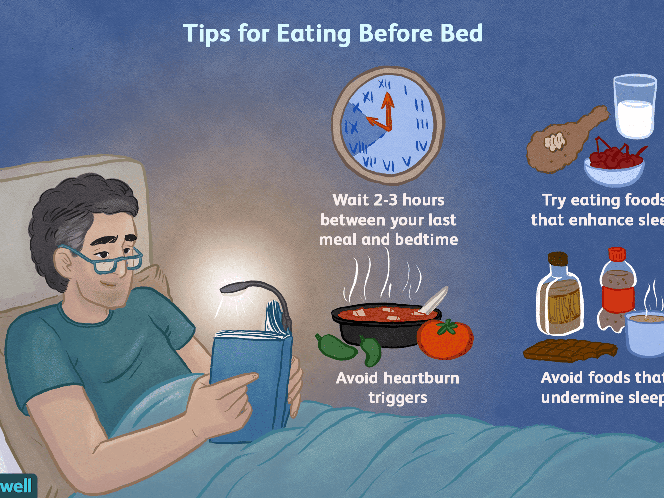 When should you not eat before bed?