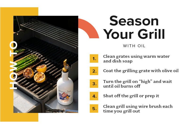 When should you put olive oil on the grill?
