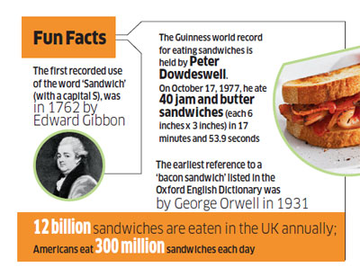 When was the word sandwich first used?