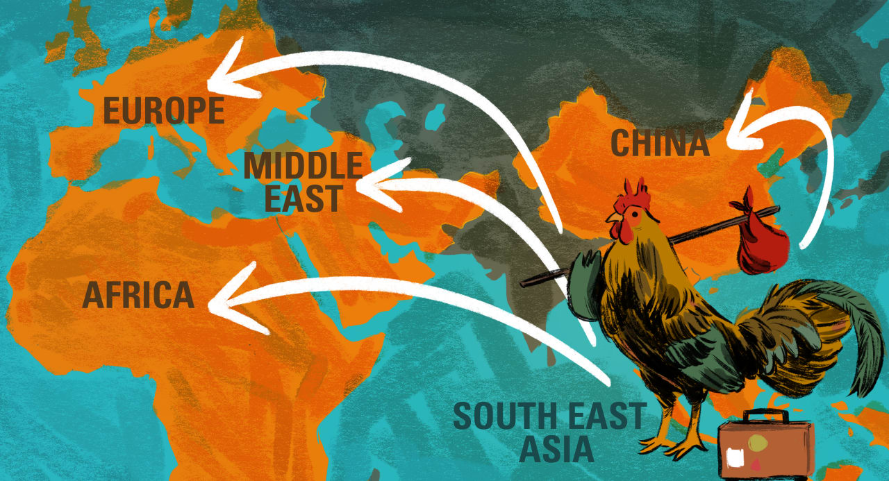 Where did fried chicken originate?