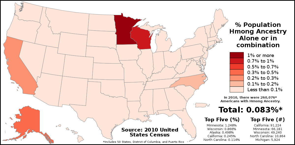 Where did Hmong people migrate in the US?