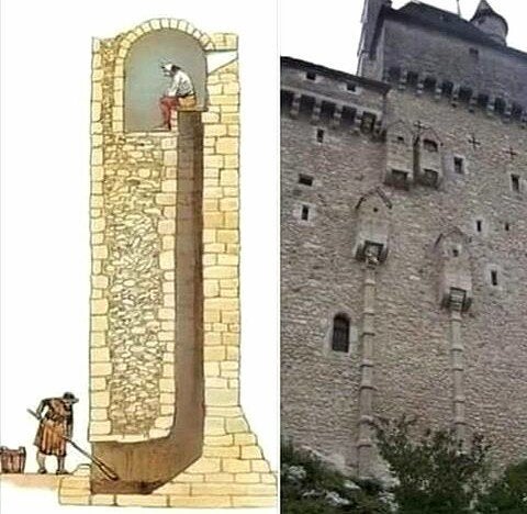 Where did they poop in medieval times?