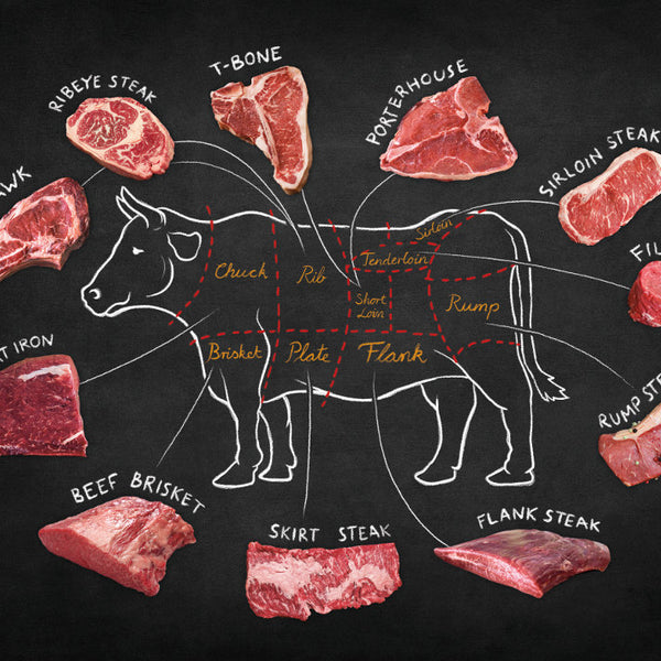 Where do the best steaks come from?