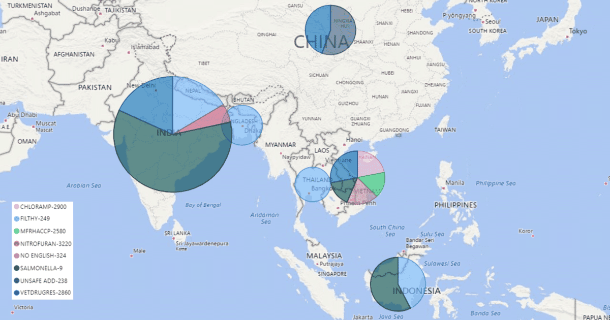 Where do we import shrimp from?