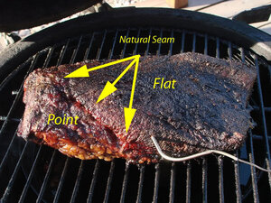 Where do you put a meat thermometer in a brisket?