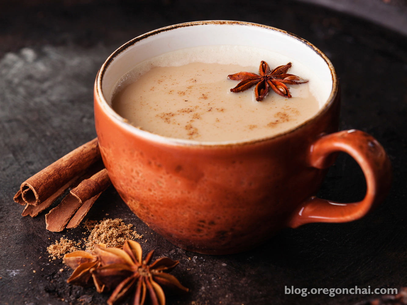 Where does chai tea come from?