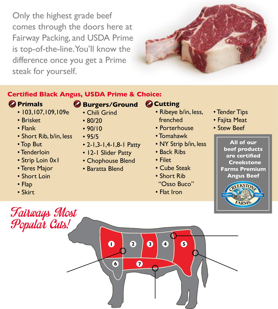 Where does your prime grade beef come from?