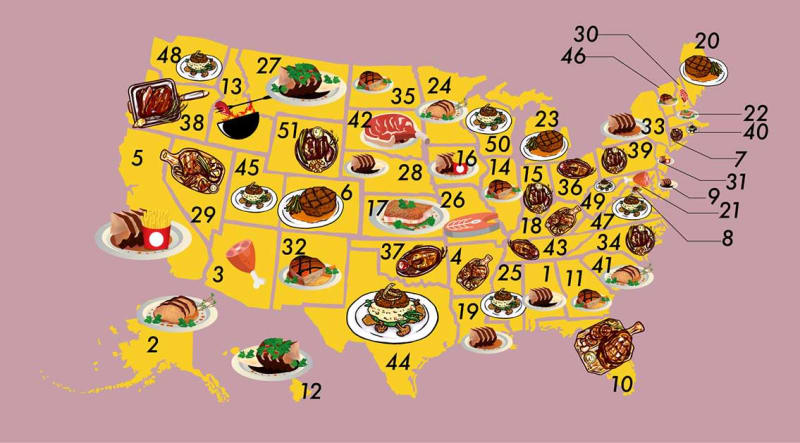 Where is the best steakhouse in the US?